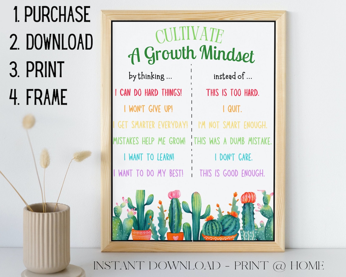 Printable Inspirational Classroom Poster, DIY Growth Mindset Mental ...