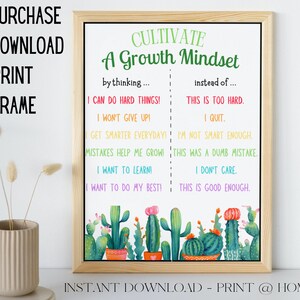 Printable Inspirational Classroom Poster, DIY Growth Mindset Mental ...