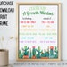 Printable Inspirational Classroom Poster, DIY Growth Mindset Mental ...