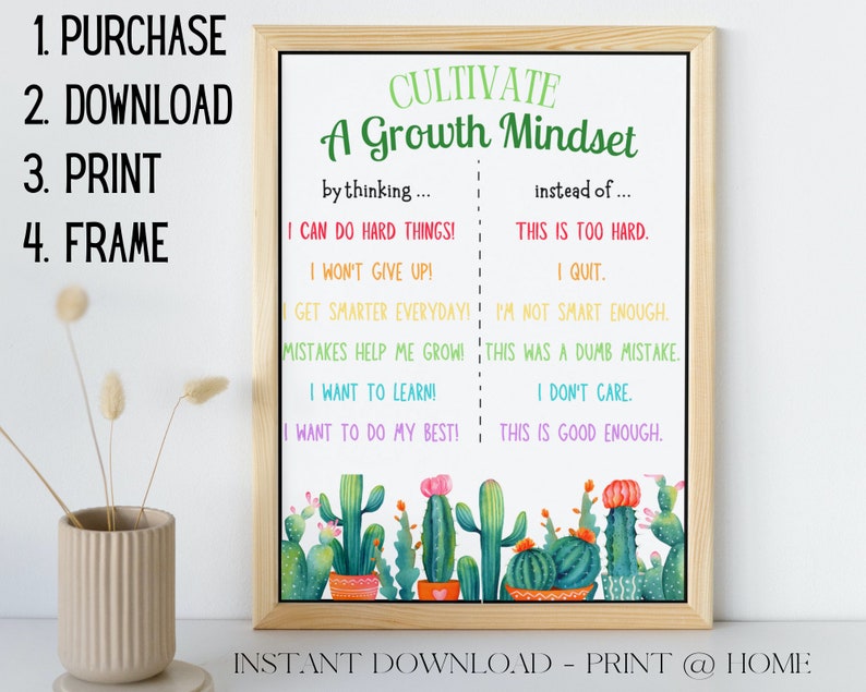 Printable Inspirational Classroom Poster, DIY Growth Mindset Mental ...