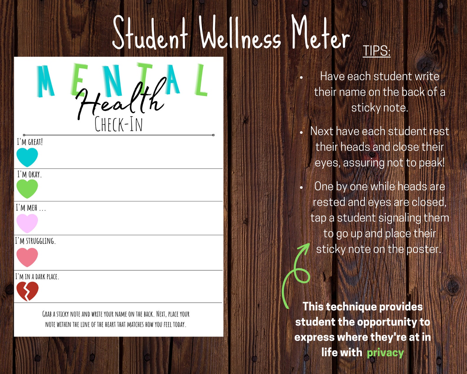 Mental Health Check in Poster Daily Check in Mental Health Awareness ...