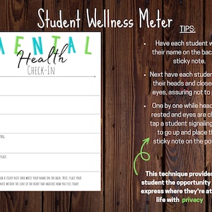 Mental Health Check in Poster Daily Check in Mental Health Awareness ...