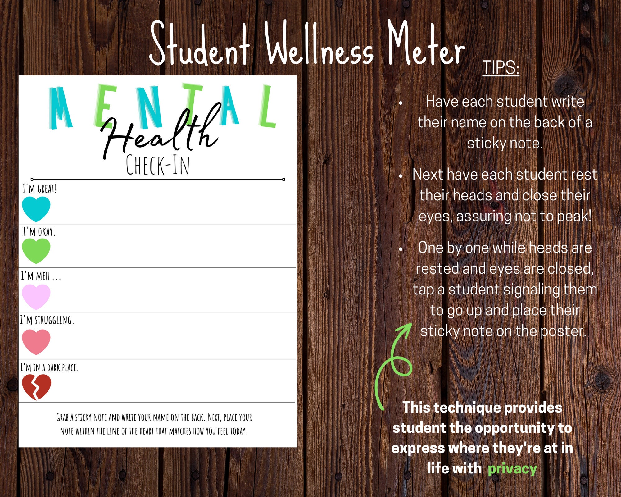 Mental Health Check in Poster Daily Check in Mental Health Awareness ...