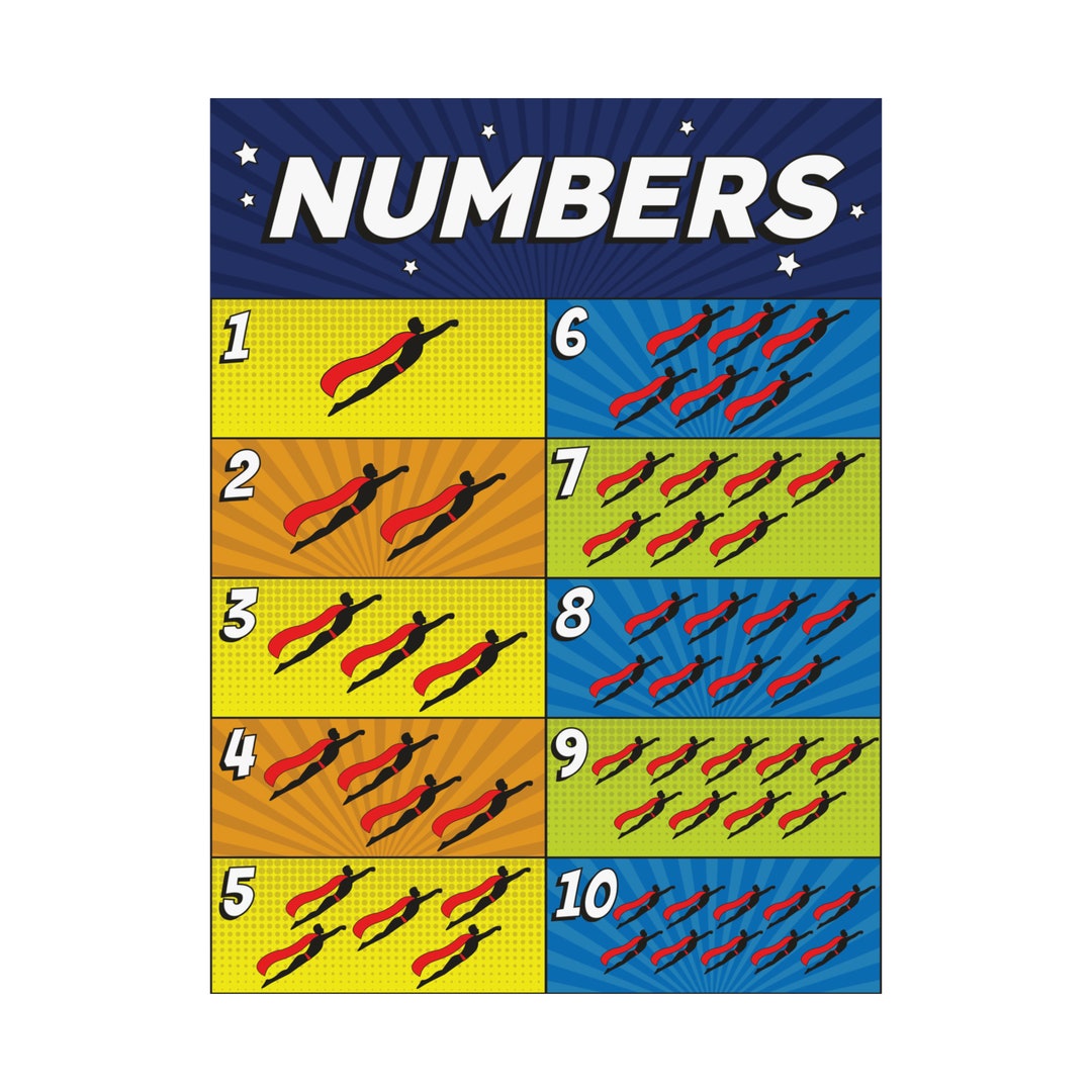 Super Hero Counting 1-10 Classroom Chart - Etsy