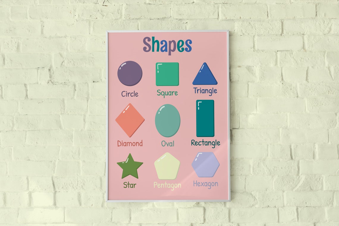Shiny Pastel Shapes Classroom Poster - Etsy