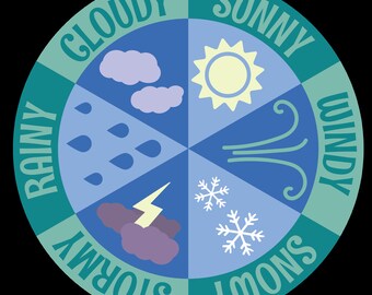 Weather Wheel Spinner Board Printable Classroom Teaching Aid homeschool ...