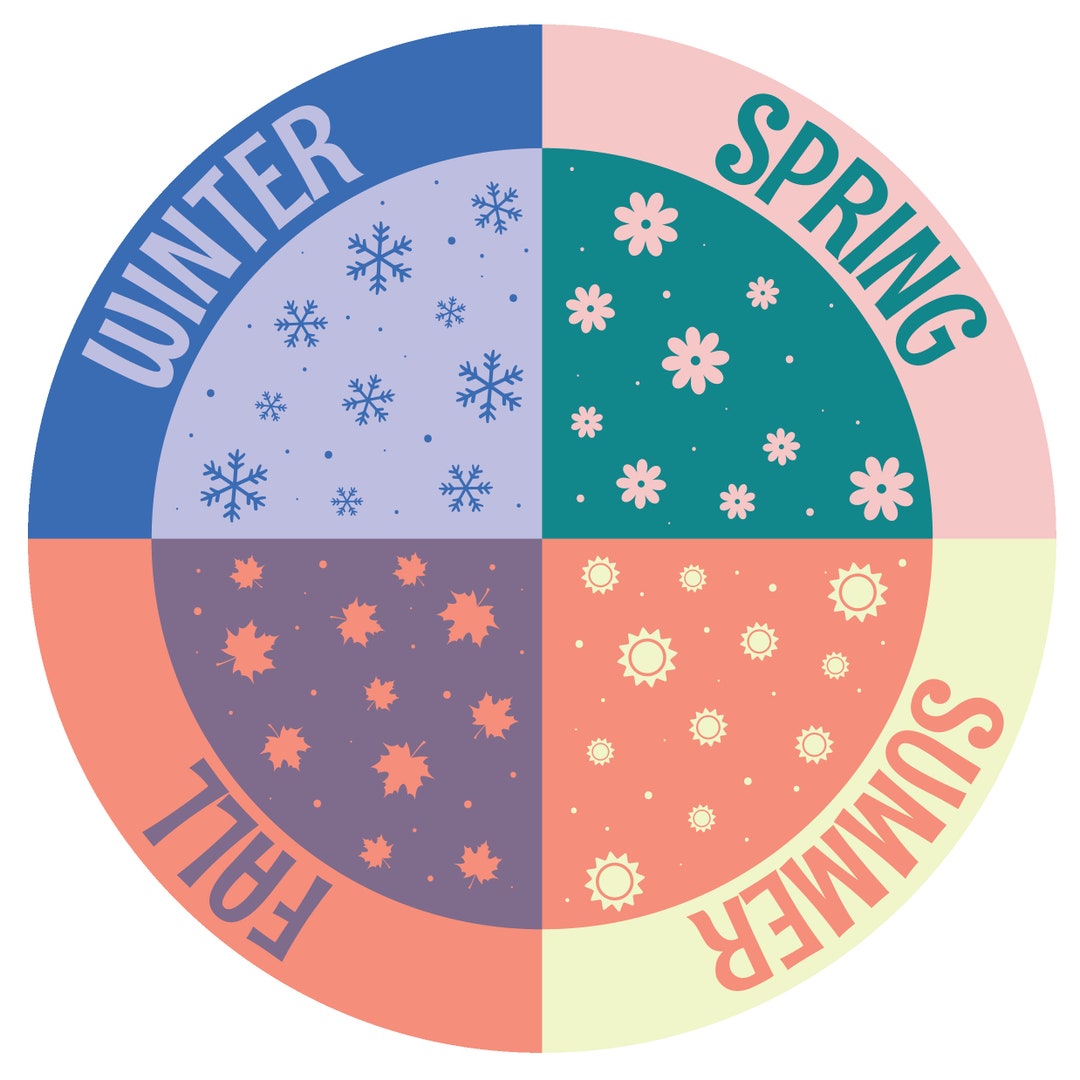 Classroom Seasons Wheel - Etsy