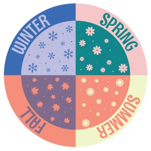 Classroom Seasons Wheel - Etsy