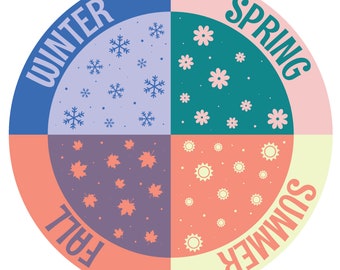 Seasons Wheel Spinner Board / Printable Seasons / Homeschool Seasons ...