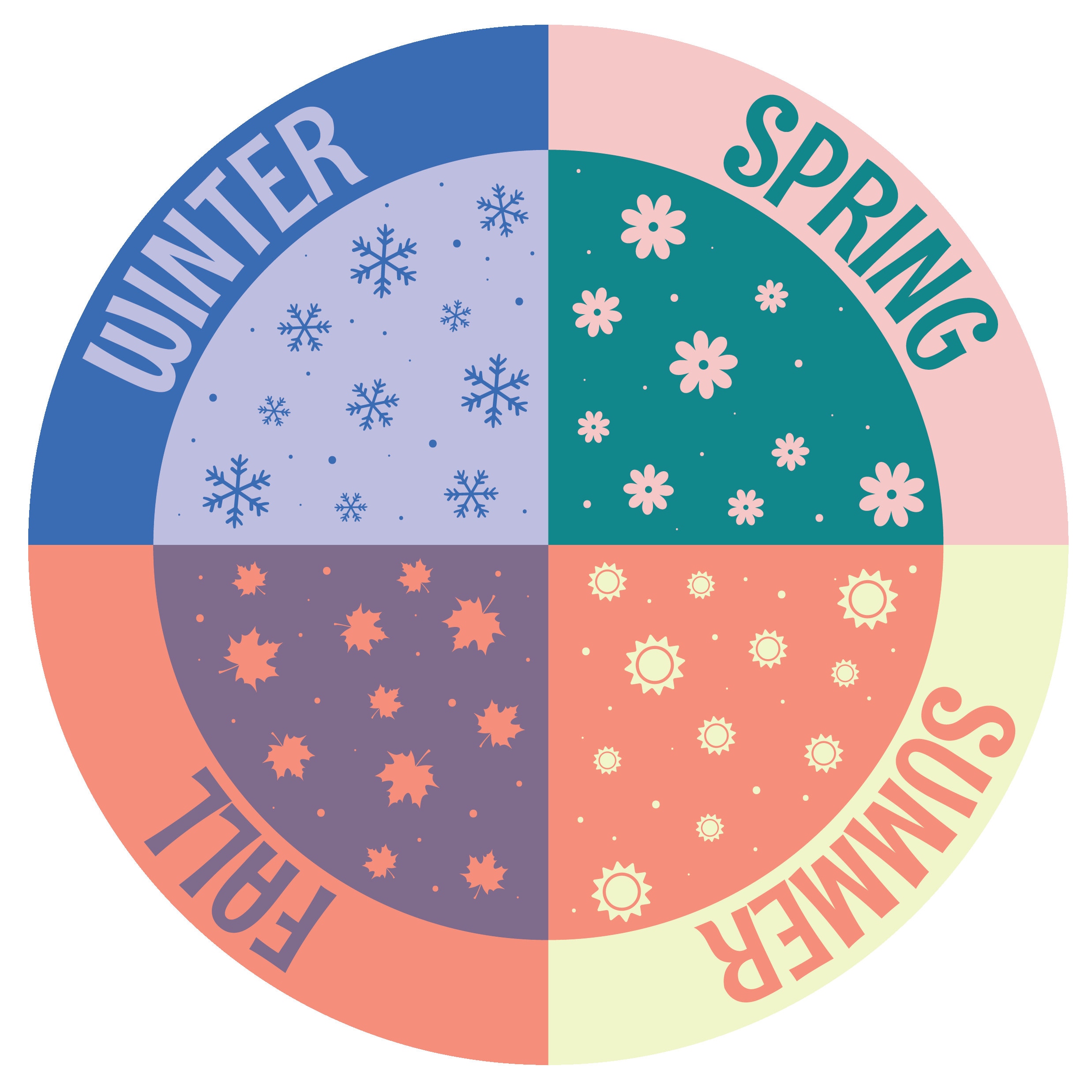 Classroom Seasons Wheel - Etsy