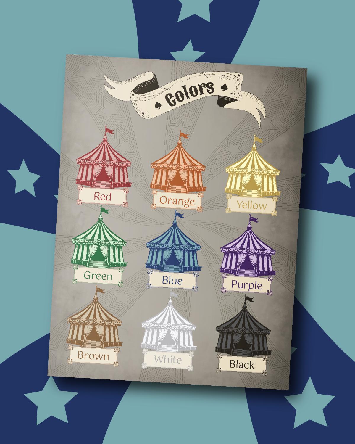 Printable Circus Classroom Poster Set - Etsy