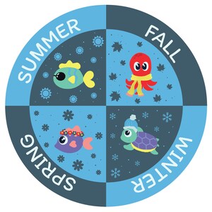 Under the Sea Seasons Wheel - Etsy