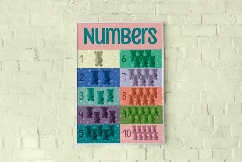 Gummy Bear Counting 1-10 Classroom Chart - Etsy Australia