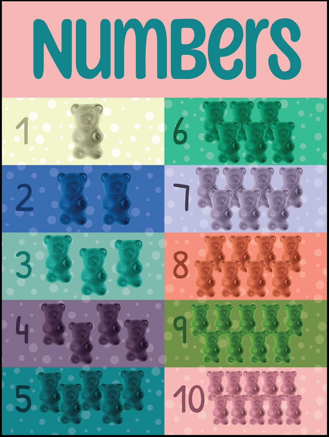 Gummy Bear Counting 1-10 Classroom Chart - Etsy Australia