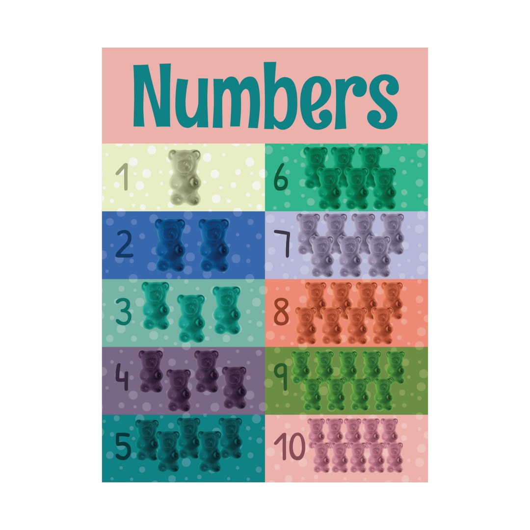 Gummy Bear Counting 1-10 Classroom Chart - Etsy