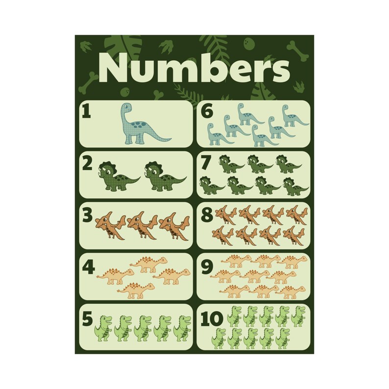 Dino Counting 1-10 Classroom Chart - Etsy