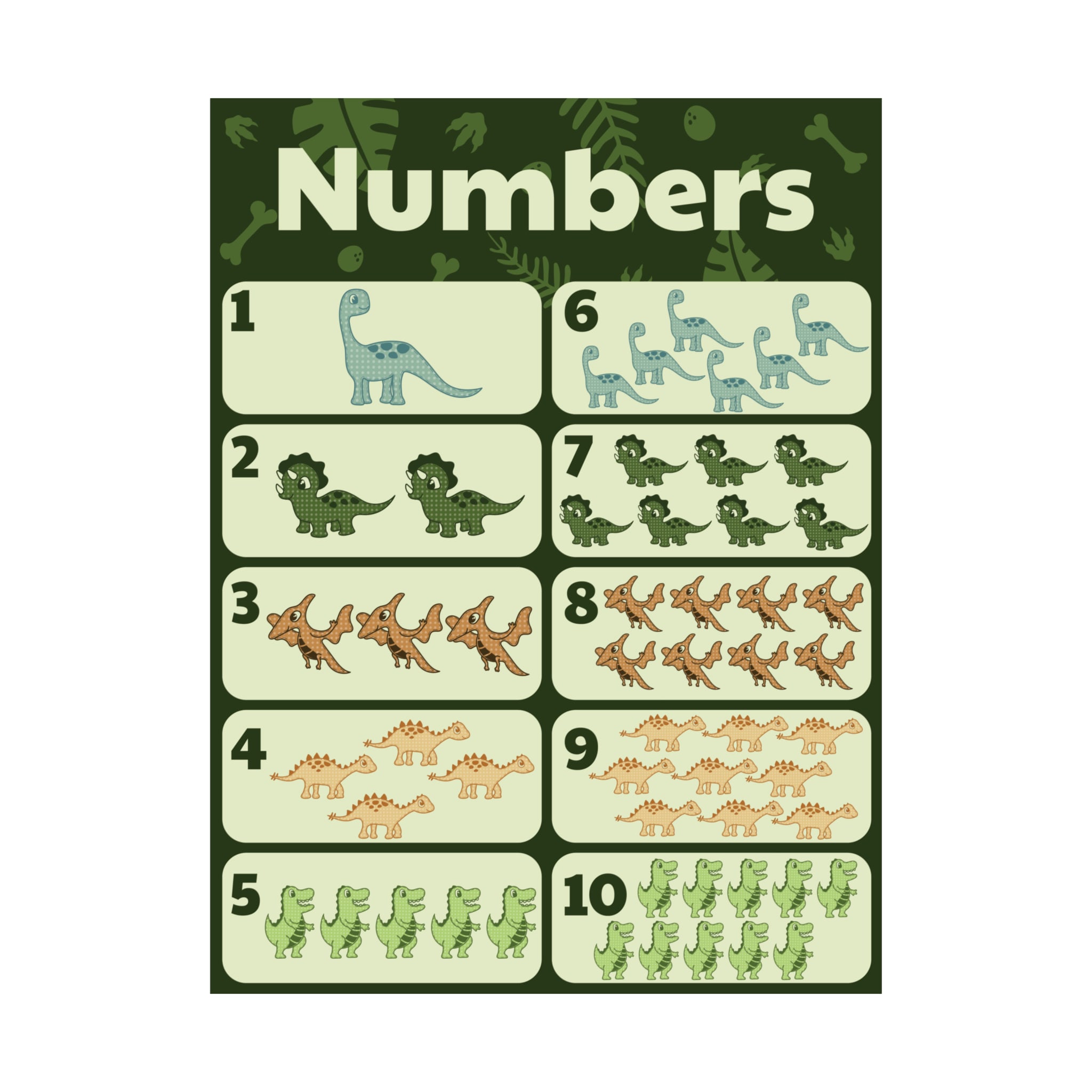 Dino Counting 1-10 Classroom Chart - Etsy