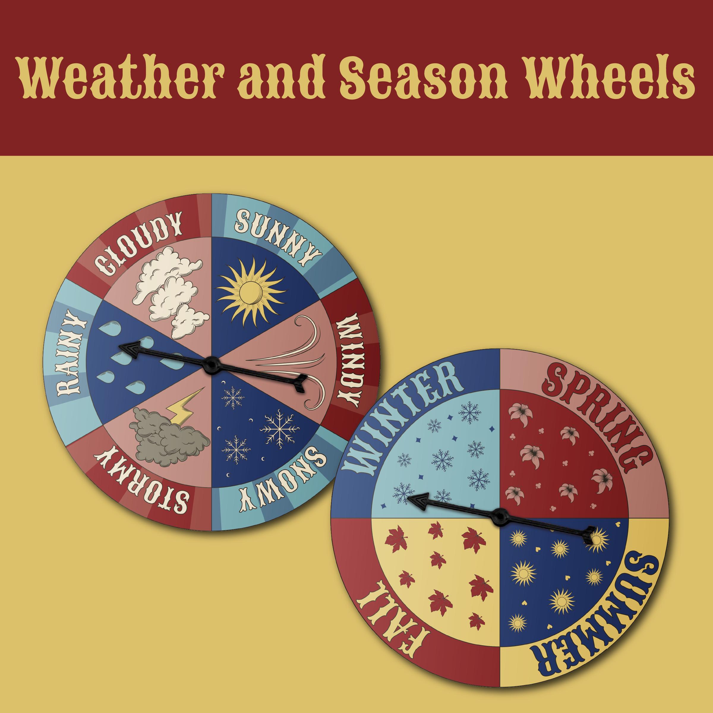 Circus Circle Time Classroom Posters | Digital Bundle for Preschool ...