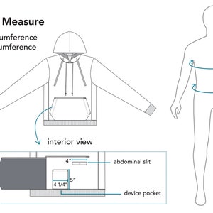 Black Adult Chemo Chest Port & Abdomen Zipper Access Hoodie - Etsy