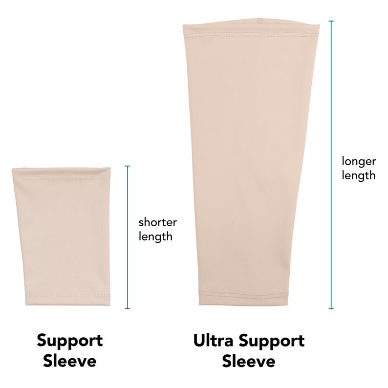 2-pack Gray Support Sleeve: CGM, PICC Line Cover - SPF 40 - Etsy Australia