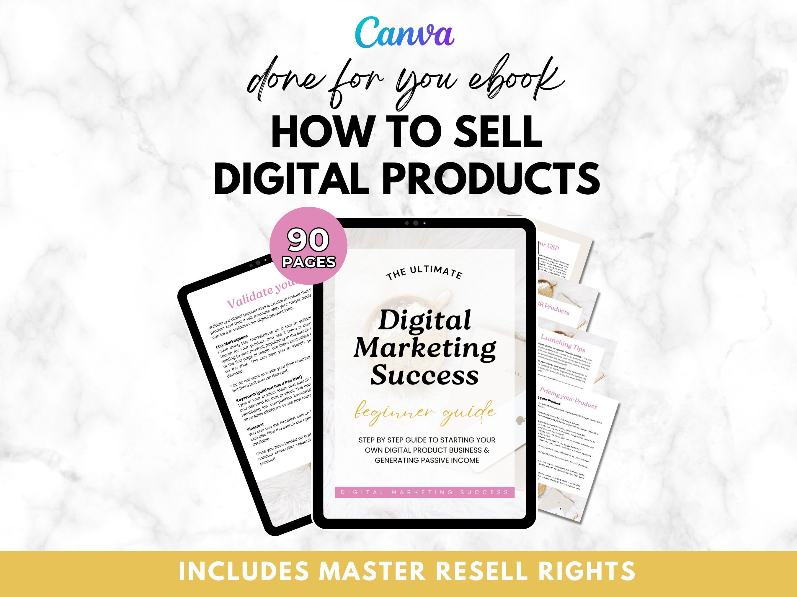 Done for You Ebook. Digital Marketing With Master Resell Rights. PLR ...