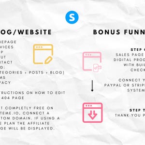 Systeme Io Website Template. Landing Page. Sales Page. Blog. Digital ...