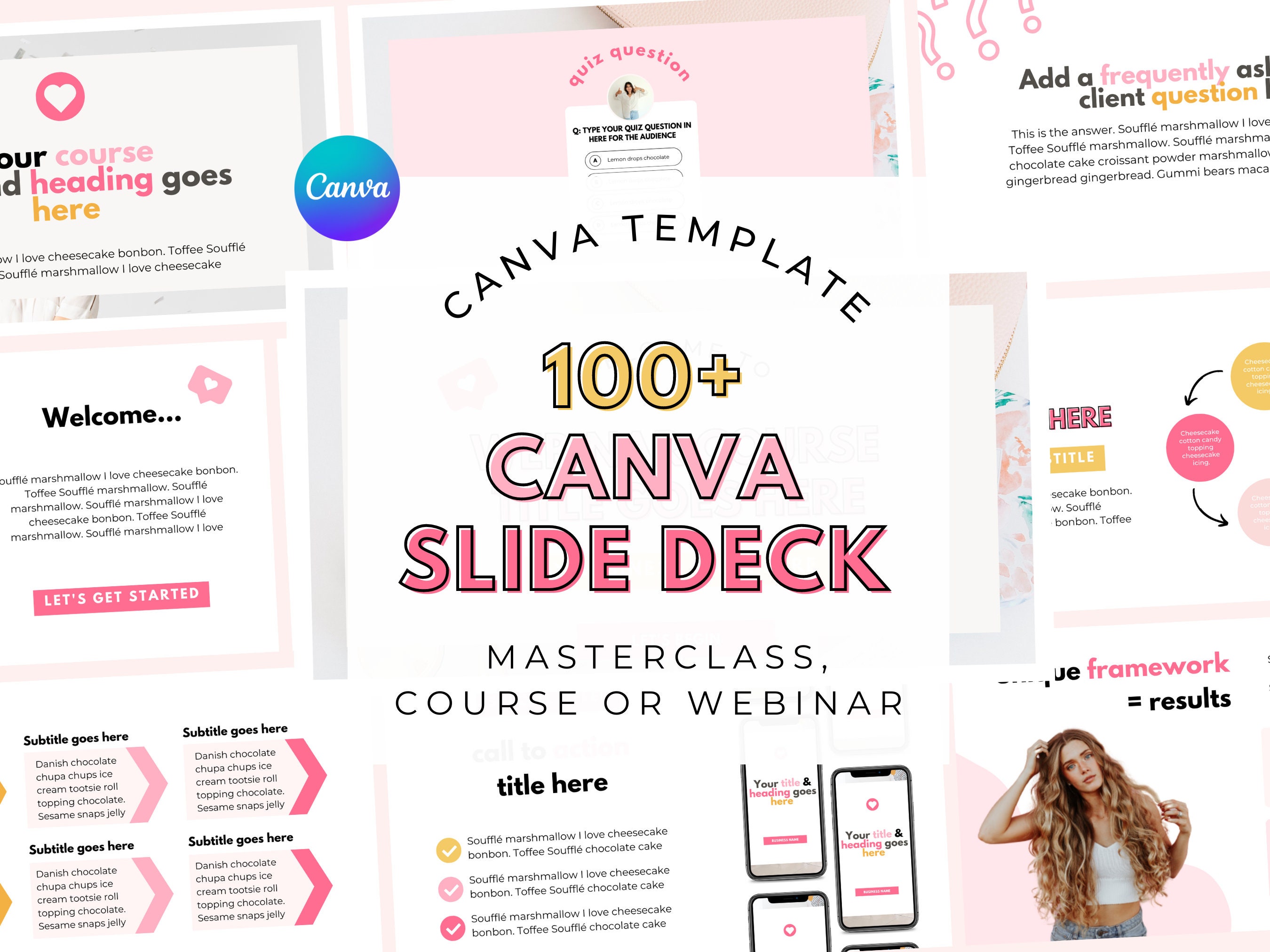 Slide Deck Canva, Course Template, Webinar Template, Course Slide Deck ...