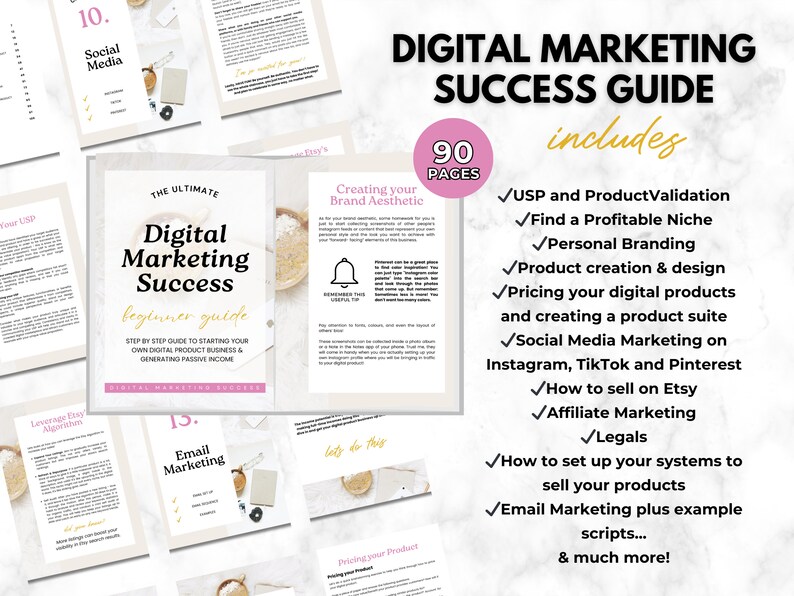 Done for You Ebook. Digital Marketing With Master Resell Rights. PLR ...