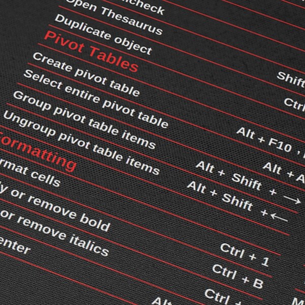 Excel Shortcut Mouse Pad - Etsy
