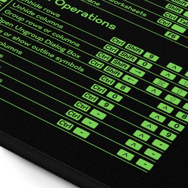 Excel Shortcuts Desk Mat - Etsy
