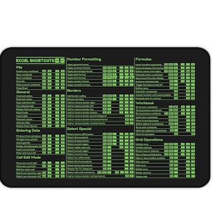Excel Shortcuts Desk Mat, Excel Super Shortcuts Mouse Pad, Desk Mat, Excel Mouse Pad, Excel Desk ...