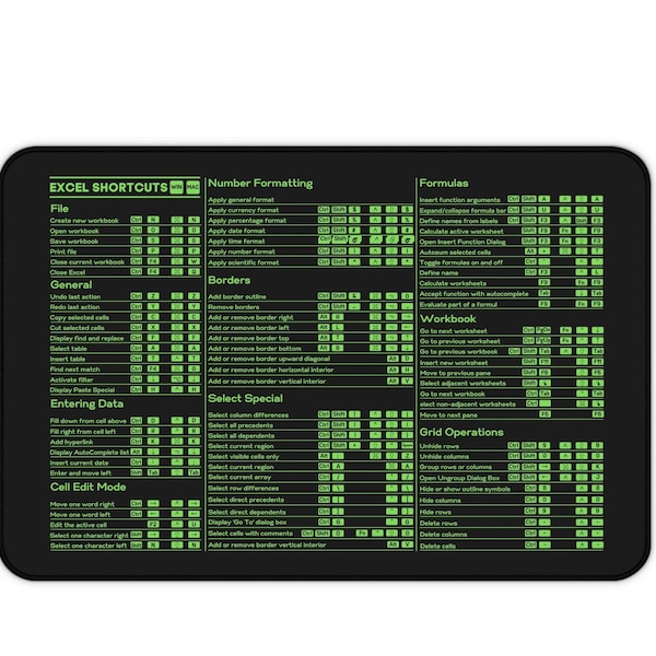 Excel Desk Pad - Etsy