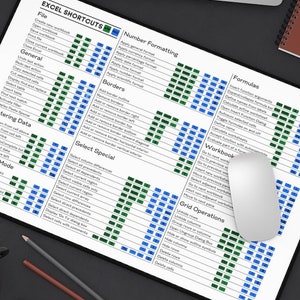 Excel Shortcuts Desk Mat, Excel Super Shortcuts Mouse Pad, Desk Mat ...