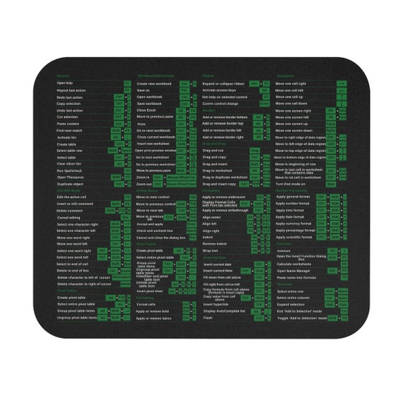 Excel Super Shortcuts Mouse Pad nerd Gift Coworker Coffee - Etsy