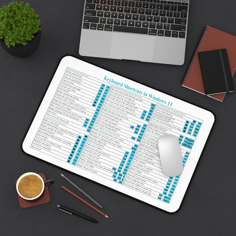 Keyboard Shortcuts in Windows 11 Shortcuts Desk Mat nerd Gift Coworker ...