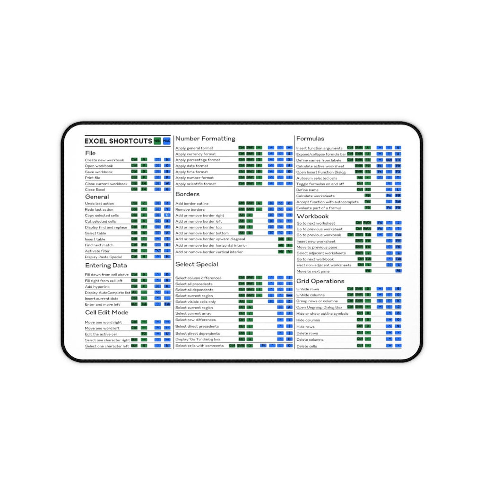 Excel Shortcuts Desk Mat, Excel Super Shortcuts Mouse Pad, Desk Mat ...