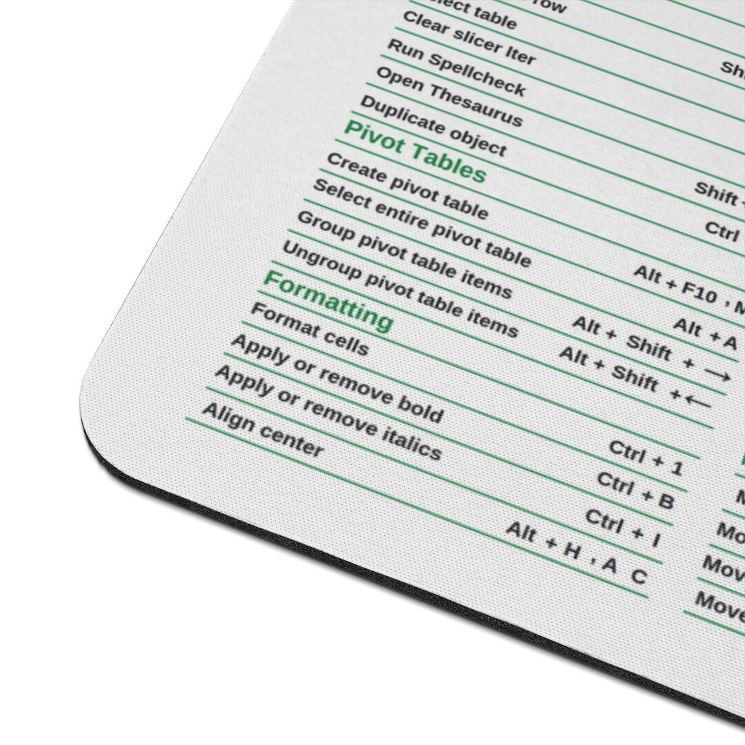 Excel Shortcuts Mouse Pad Excel Shortcuts Gift for Coworker Accountant ...