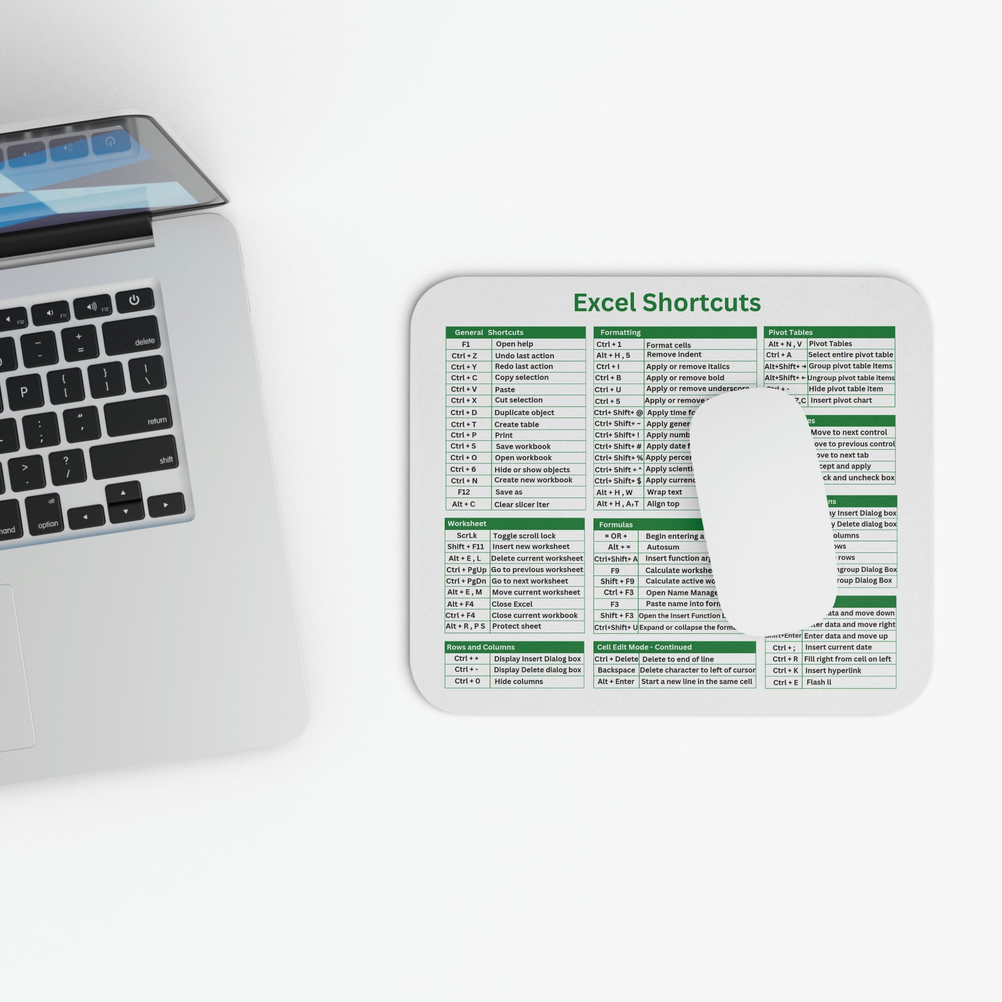 Excel Super Shortcuts Mouse Pad nerd Gift Coworker Coffee Mug CPA Gif ...