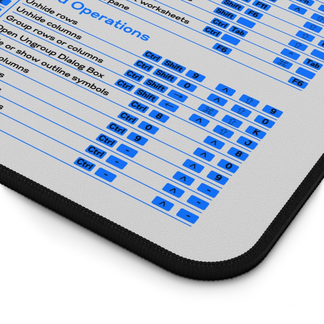 Excel Shortcuts Desk Mat, Excel Super Shortcuts Mouse Pad, Desk Mat ...