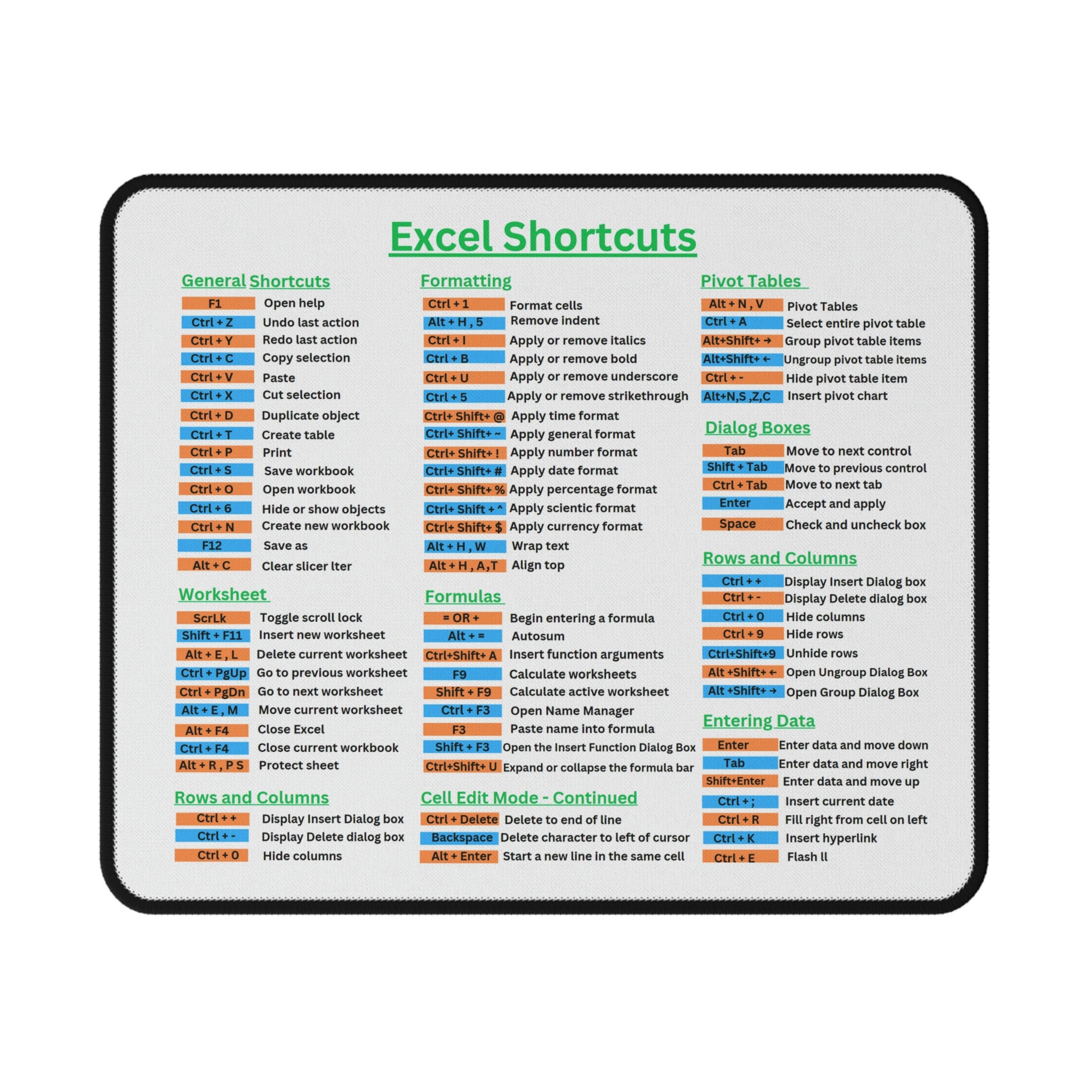Excel Super Shortcuts Mouse Pad nerd Gift Coworker Coffee Mug CPA Gif ...