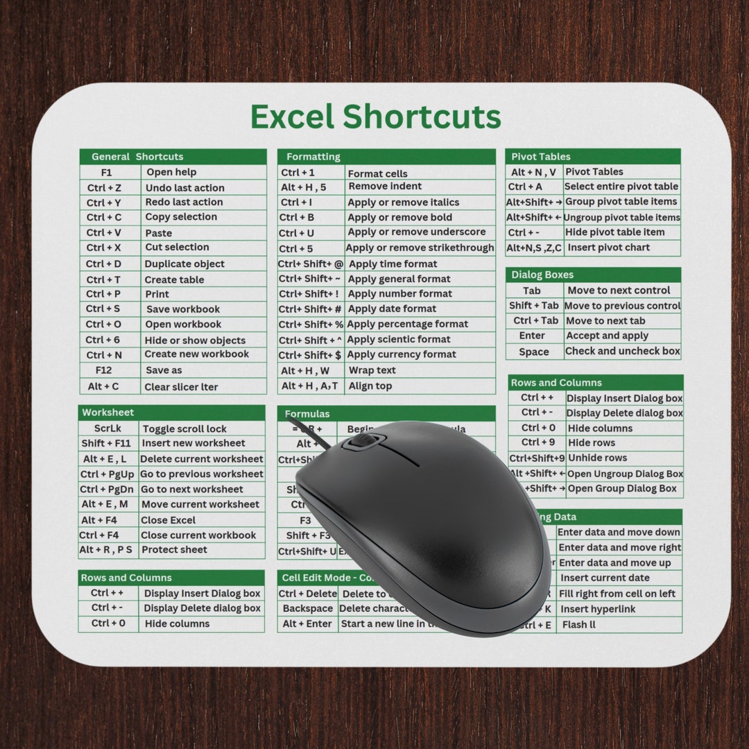 Excel Super Shortcuts Mouse Pad |nerd Gift Coworker Coffee Mug| CPA Gif ...