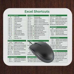 Excel Super Shortcuts Mouse Pad nerd Gift Coworker Coffee Mug CPA Gif ...