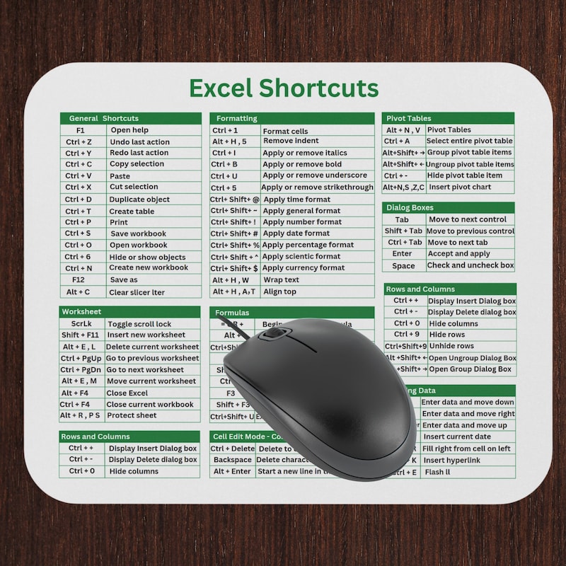 Excel Shortcut Mouse Pad - Etsy