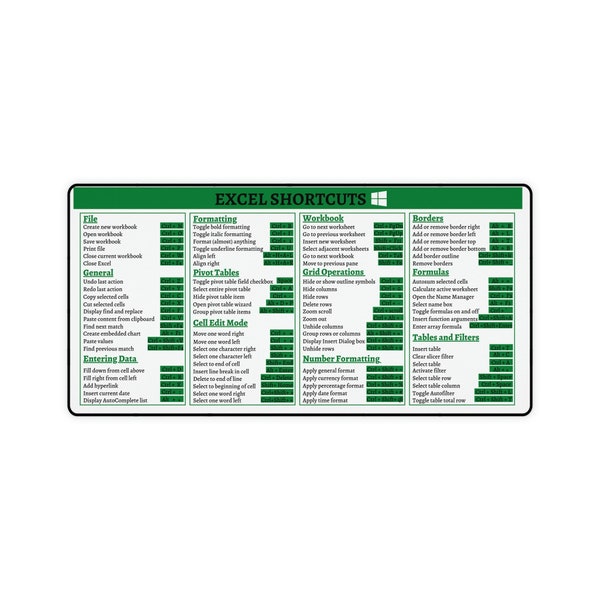 Excel Shortcut Mouse Pad - Etsy