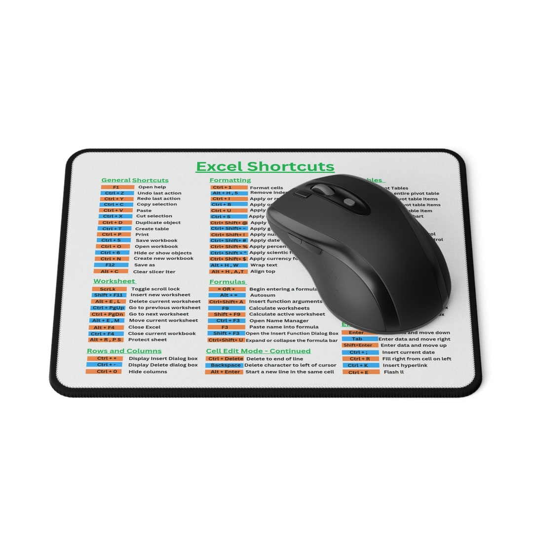 Excel Super Shortcuts Mouse Pad |nerd Gift Coworker Coffee Mug| CPA Gif ...
