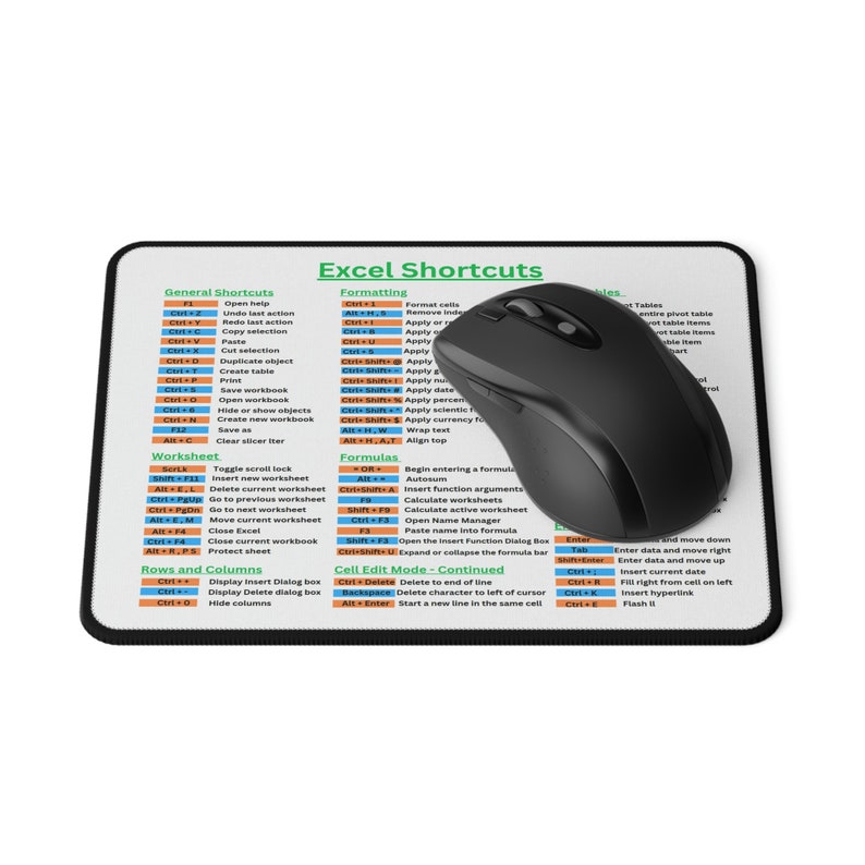 Excel Super Shortcuts Mouse Pad |nerd Gift Coworker Coffee Mug| CPA Gif ...