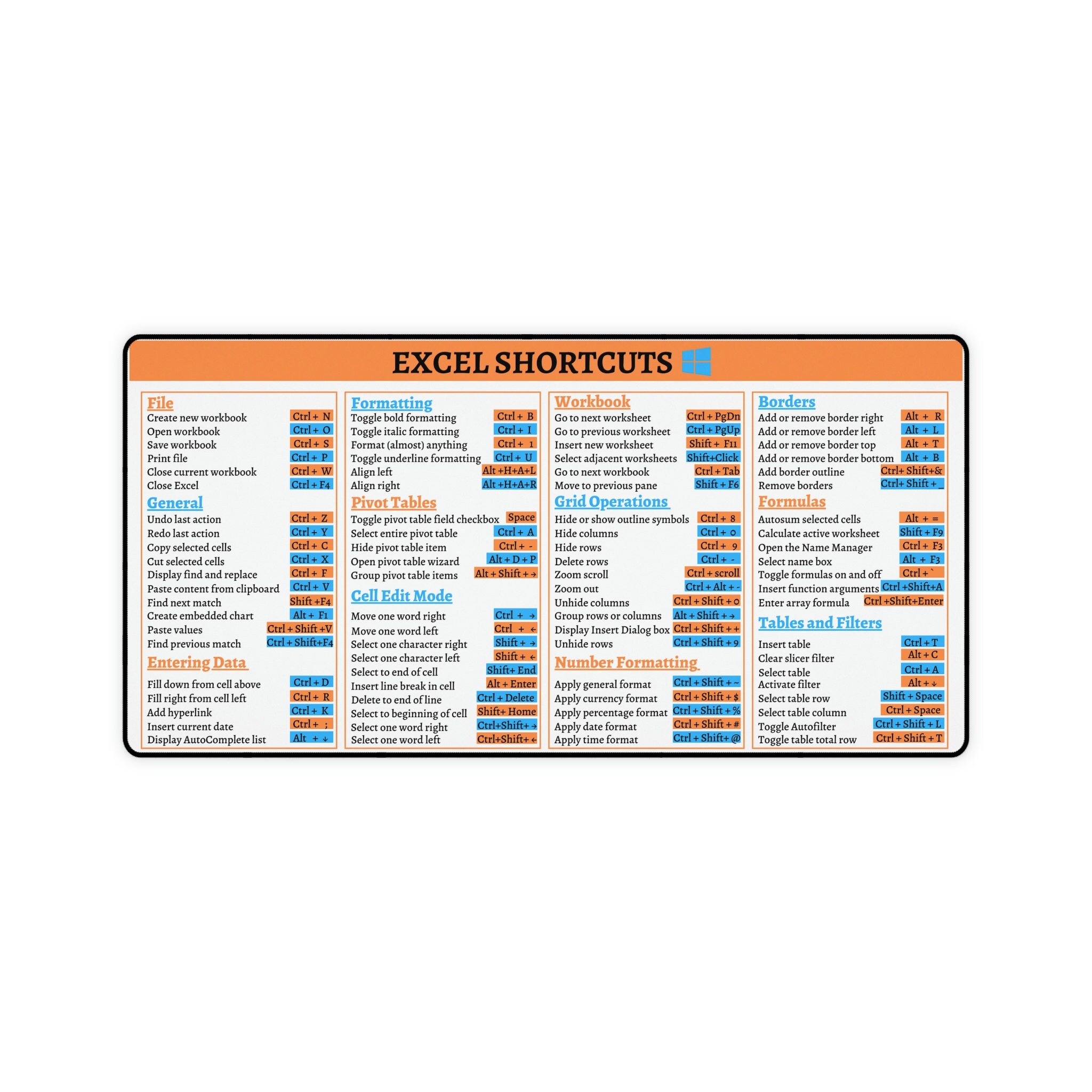 Excel Shortcuts Desk Mats Excel Shortcut Mouse Padexcel - Etsy