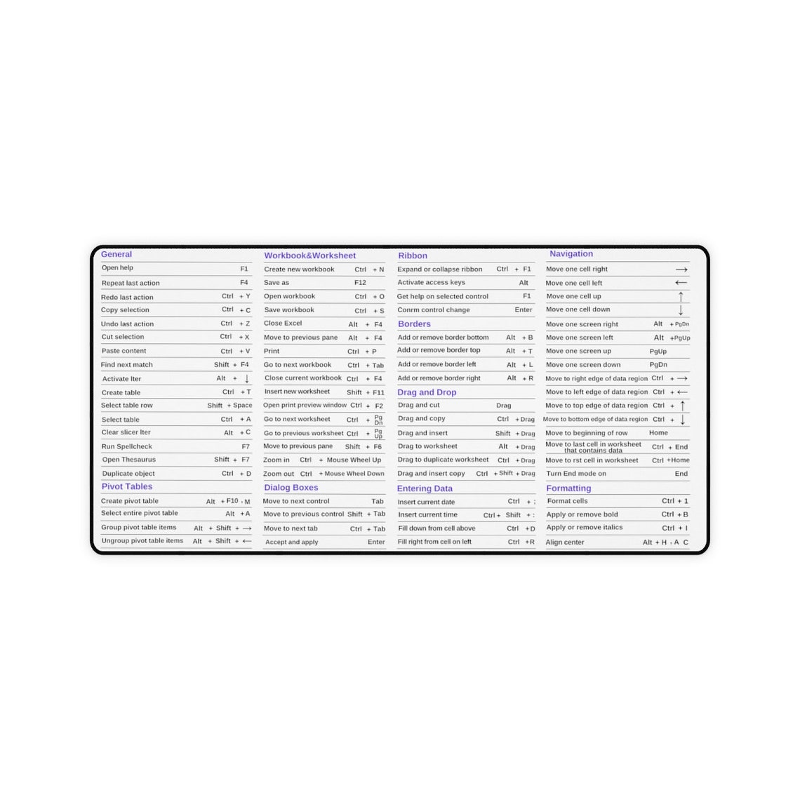 excel-shortcuts-desk-mats-excel-shortcut-mouse-padexcel-etsy