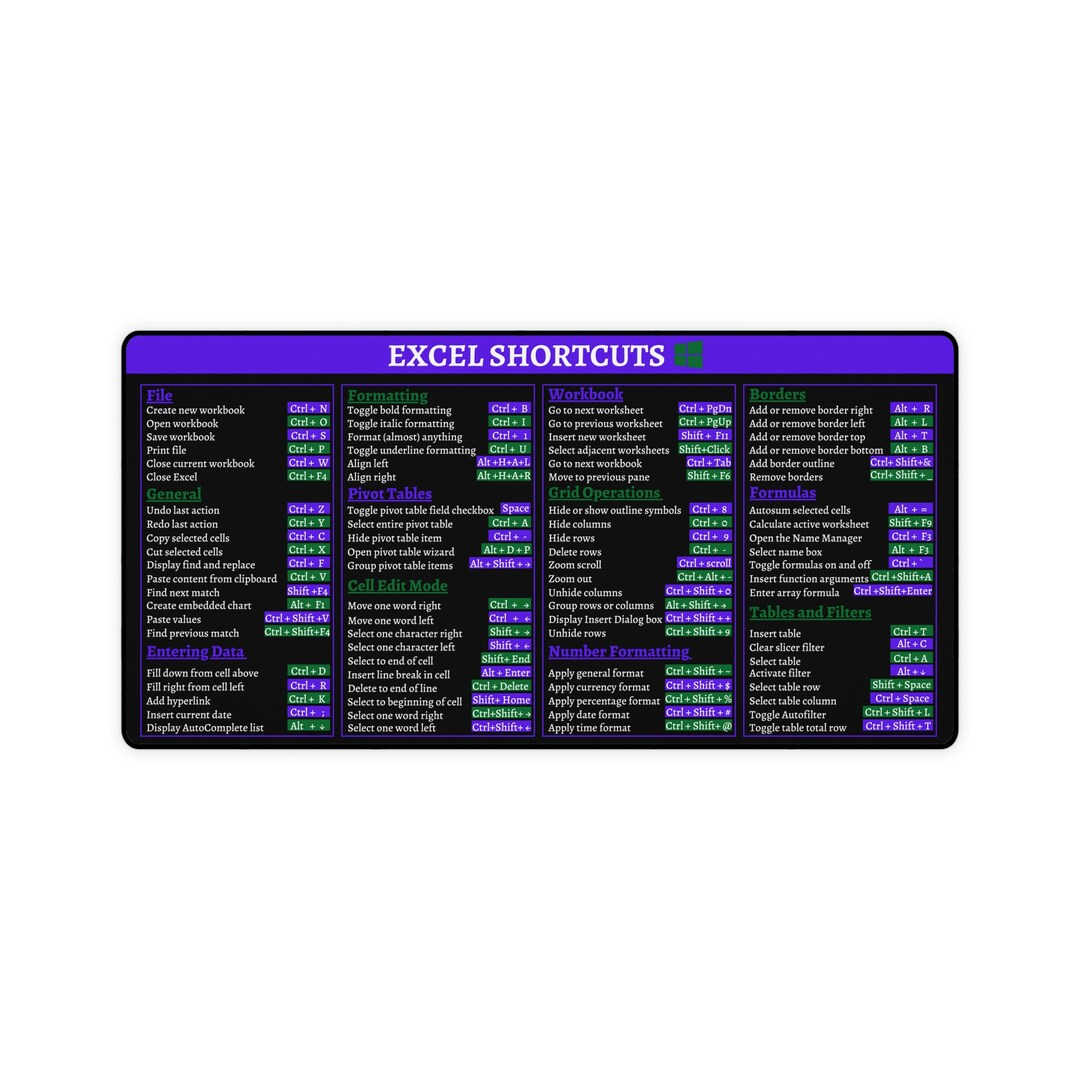 Excel Shortcuts Desk Mats Excel Shortcut Mouse Padexcel - Etsy