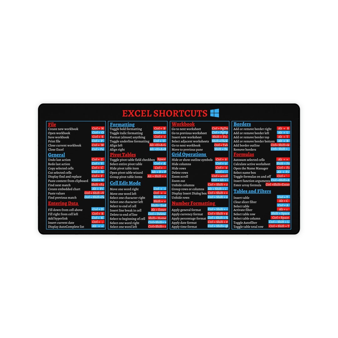 Excel Shortcuts Desk Mats Excel Shortcut Mouse Padexcel - Etsy
